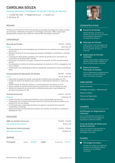 Currículo de Gerente: Modelos 2026 para Impressionar