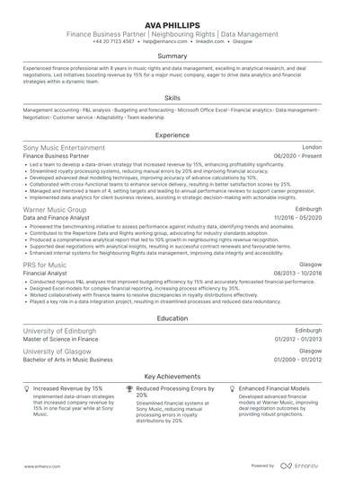 Change Management CV Examples & Guide for 2026