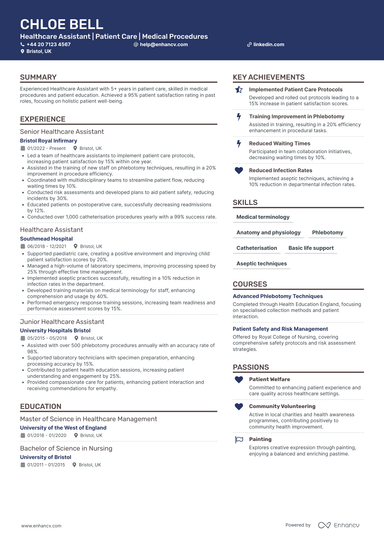 Phlebotomist CV Examples & Guide for 2026