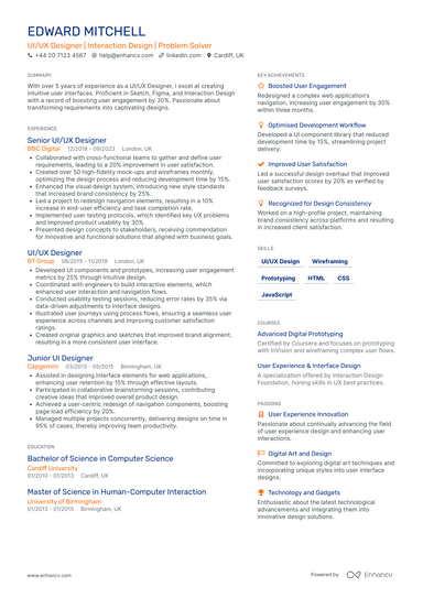 UX UI Designer CV Examples & Guide for 2026
