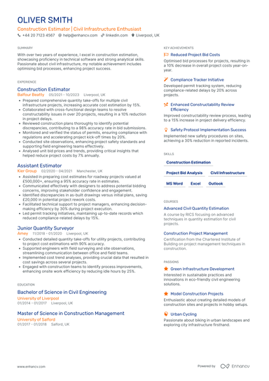 Construction CV Examples & Guide for 2026