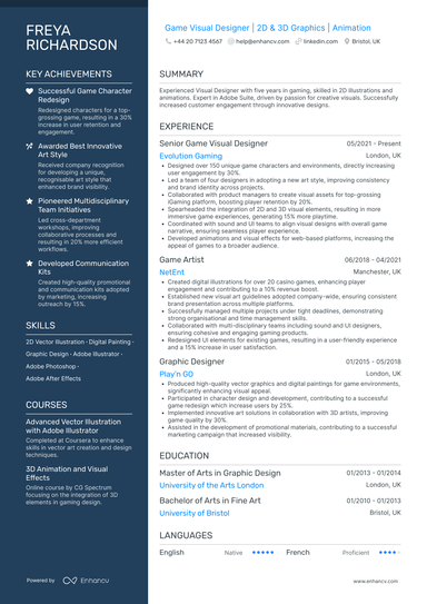 Web Designer CV Examples & Guide for 2026