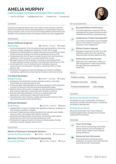 CTO CV Examples & Guide for 2026