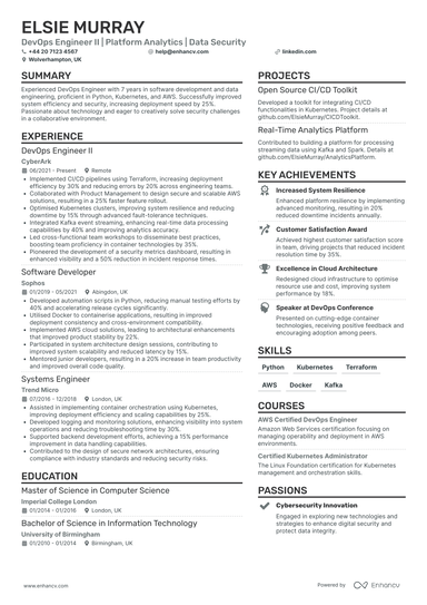 Devops Engineer CV Examples & Guide for 2026