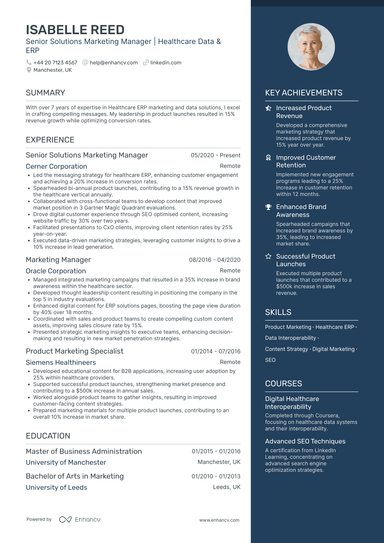 Product Marketing Manager CV Examples & Guide for 2026