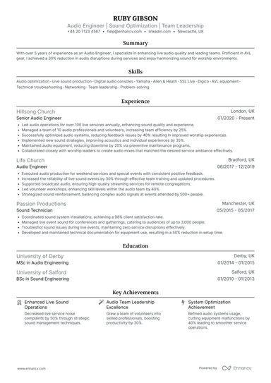 Game Design CV Examples & Guide for 2026