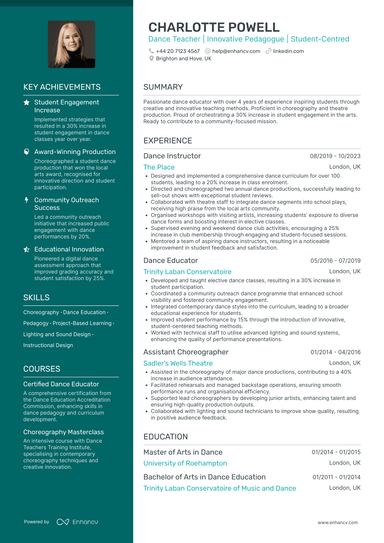 Dance Teacher CV Examples & Guide for 2026