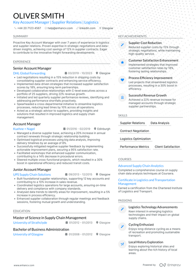 Key Account Manager CV Examples & Guide for 2026