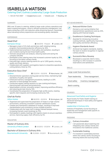 Catering CV Examples & Guide for 2026