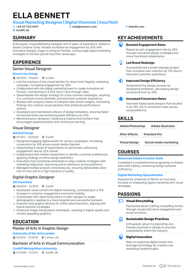 Digital Designer CV Examples & Guide for 2026