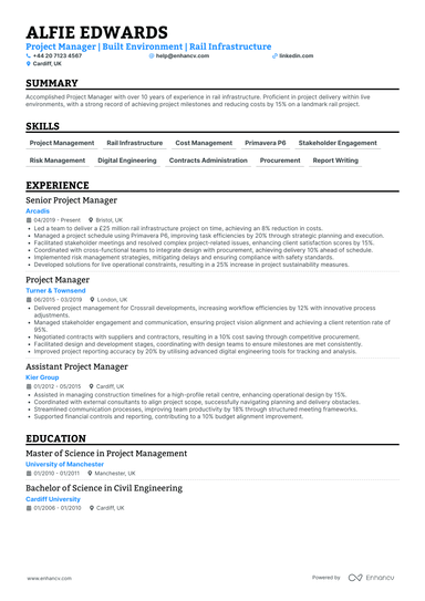 Digital Project Manager CV Examples & Guide for 2026