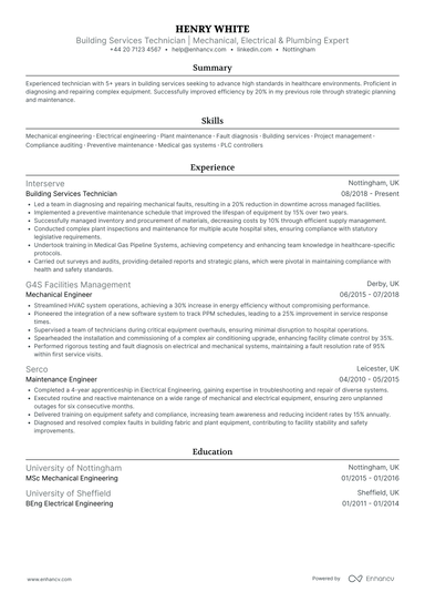 Maintenance Technician CV Examples & Guide for 2026