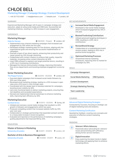 Marketing Manager CV Examples & Guide for 2026