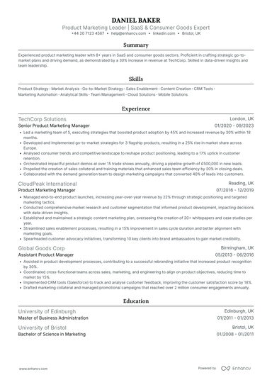 Marketing Director CV Examples & Guide for 2026