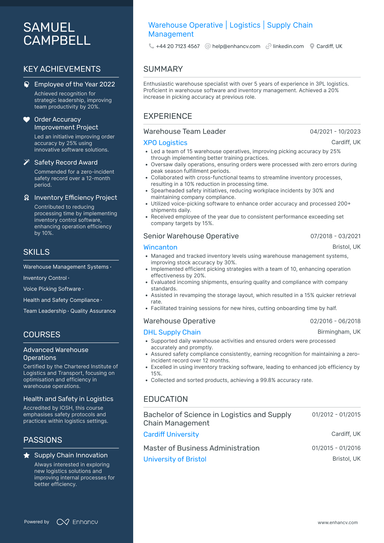Warehouse CV Examples & Guide for 2026