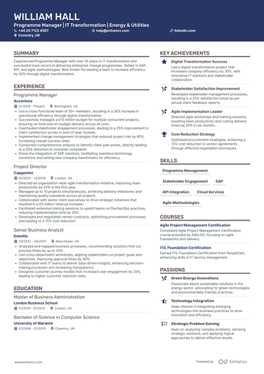 Agile Project Manager CV Examples & Guide for 2026