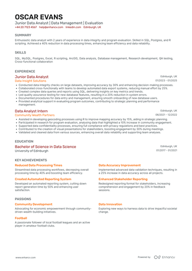 Junior Data Analyst CV Examples & Guide for 2026