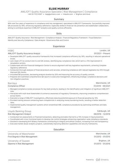 IT CV Examples & Guide for 2026