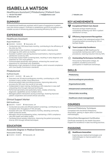 Contracts Manager CV Examples & Guide for 2026