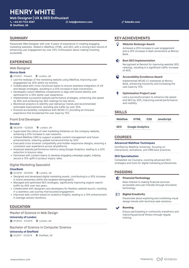 Web Designer CV Examples & Guide for 2026