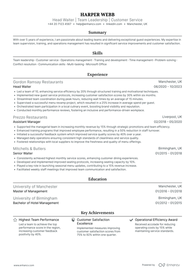 Waitress CV Examples & Guide for 2026