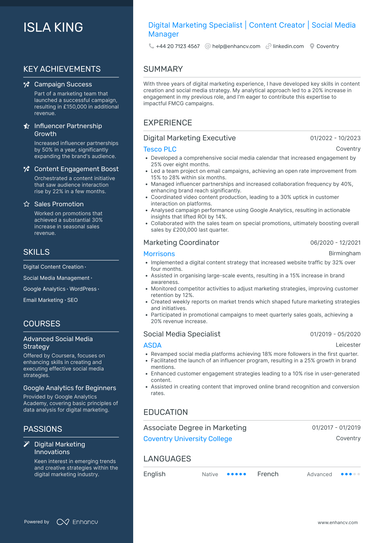 Social Media Marketing CV Examples & Guide for 2026