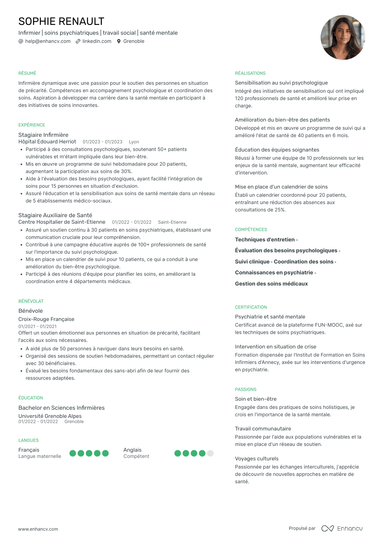 CV Infirmière : Nos Conseils pour le Rédiger Efficacement