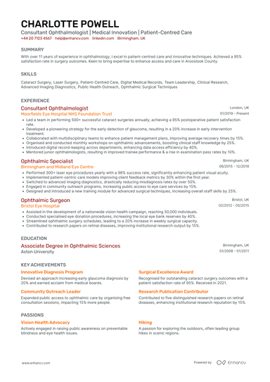 Optometry CV Examples & Guide for 2025