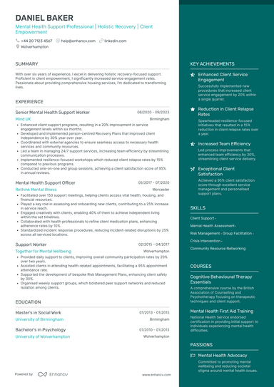 Support Worker CV Examples & Guide for 2026