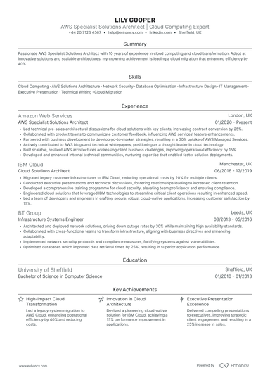 AWS CV Examples & Guide for 2026