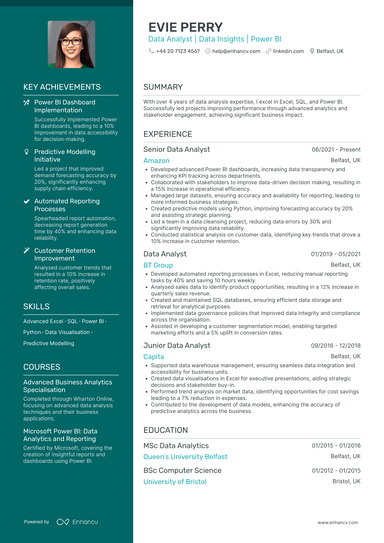 Data Analyst CV Examples & Guide for 2026