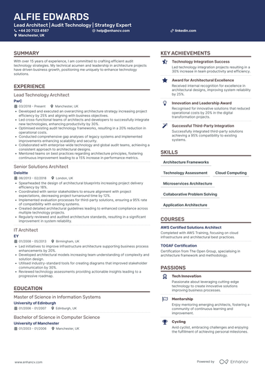 Architect CV Examples & Guide for 2026