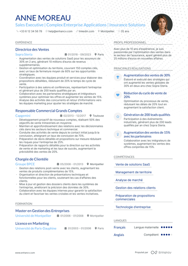 CV Cadre : Les Meilleures Pratiques pour un CV Réussi