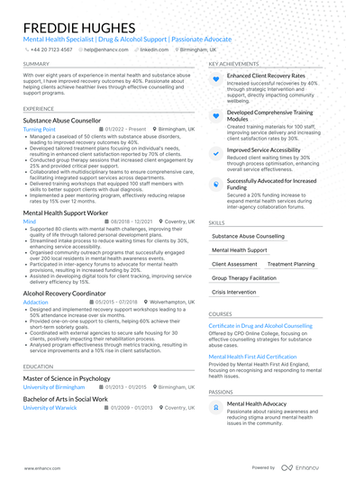 Support Worker CV Examples & Guide for 2026