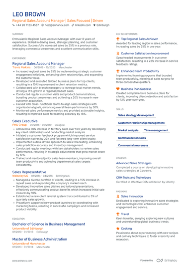 Account Manager CV Examples & Guide for 2026