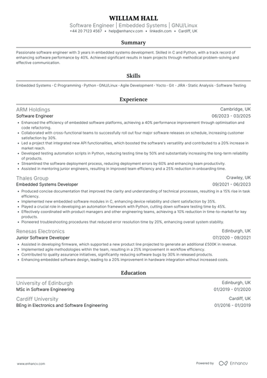 Embedded Software Engineer CV Examples & Guide for 2026