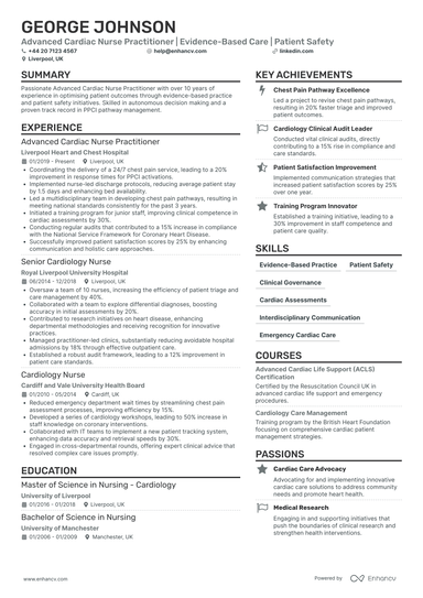Nurse Practitioner CV Examples & Guide for 2025
