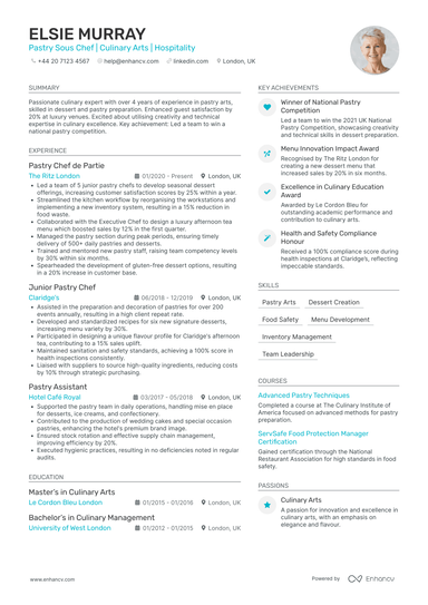 Pastry Chef CV Examples & Guide for 2026