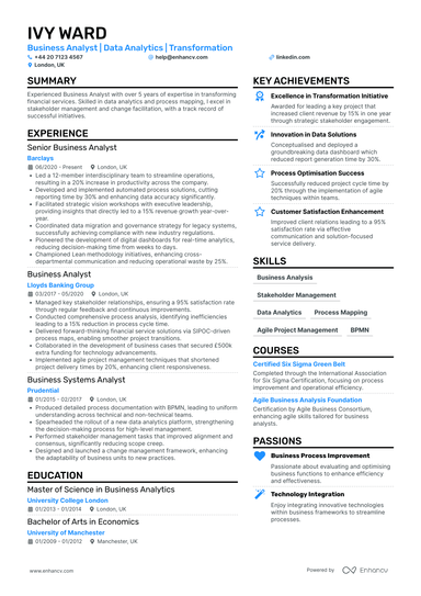 Business Analyst CV Examples & Guide for 2026
