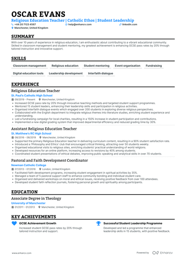 Teacher Assistant CV Examples & Guide for 2026