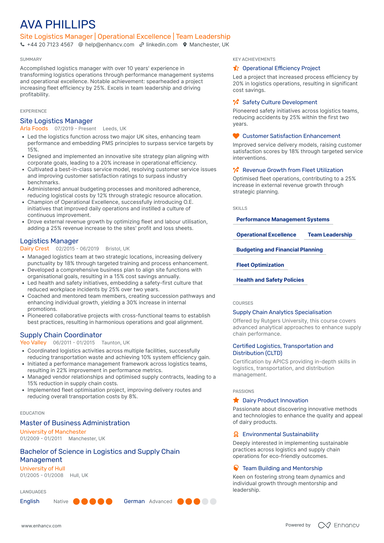 Manager CV Examples & Guide for 2026