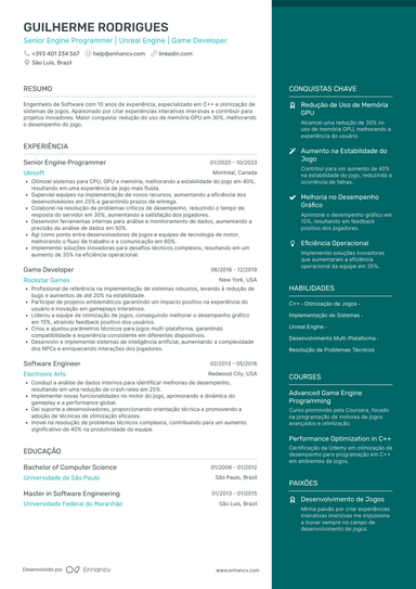 Currículo Programador: Guia Completo 2026 Pra Fazer o Seu