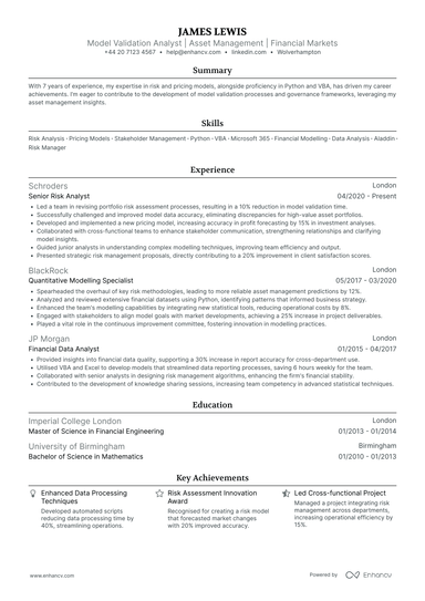 Model CV Examples & Guide for 2026