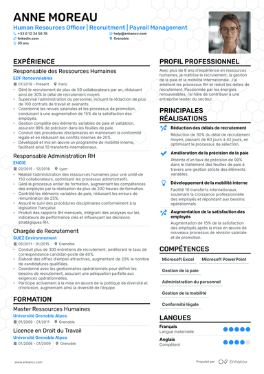 CV Assistant de Direction : Exemples Réussis et Conseils