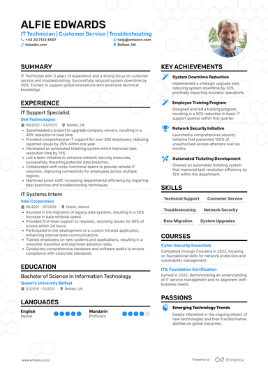 IT Technician CV Examples & Guide for 2026