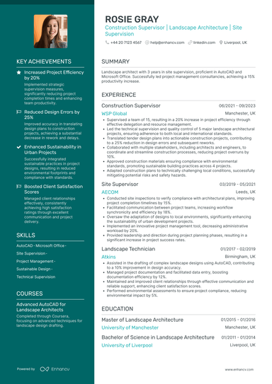 Landscape Architect CV Examples & Guide for 2026