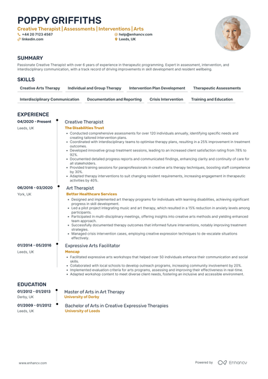 Performing Arts CV Examples & Guide for 2026
