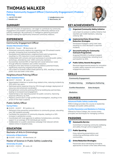 Police Officer CV Examples & Guide for 2026