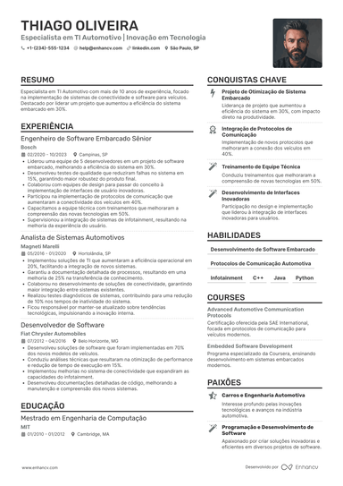 Currículo TI: Modelos, Dicas e Estratégias que Funcionam