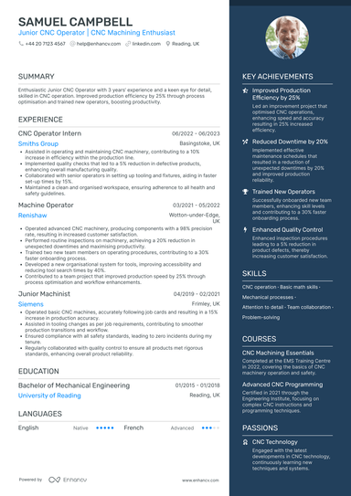 Machine Operator CV Examples & Guide for 2026